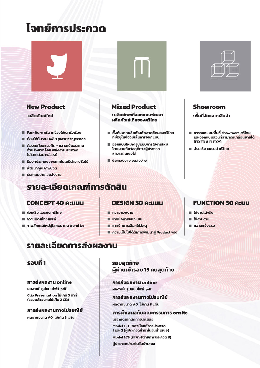 บริษัท ศรีไทยซุปเปอร์แวร์ จํากัด (มหาชน) ร่วมกับ สถาบันอาศรมศิลป์ จัดการประกวดออกแบบผลิตภัณฑ์ ...